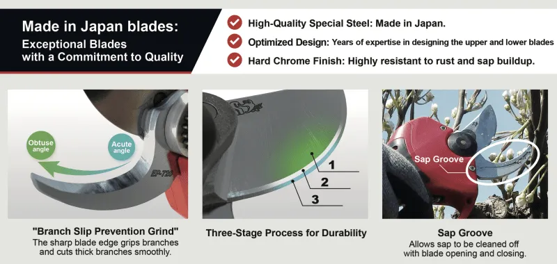 ARS Batteridriven Sekatör EP-720, Cut 25mm